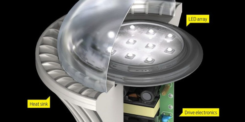 How An LED Lightbulb Works