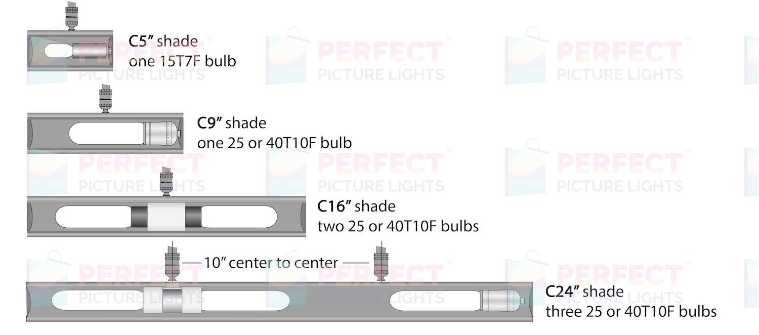 Contemporary 5" Satin Nickel Picture Light - C5-52 - Perfect Picture Lights